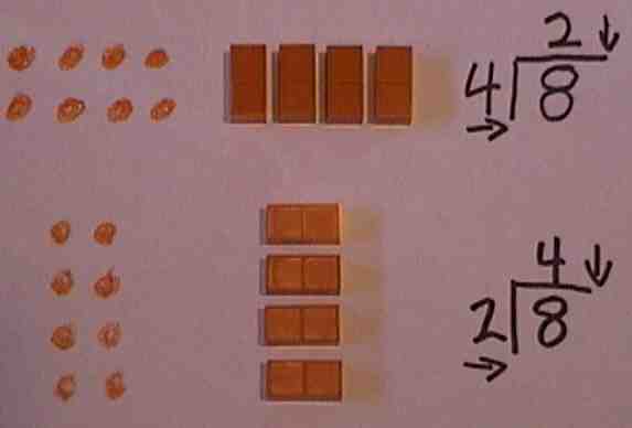 Everyday Math Activities